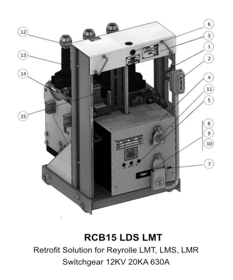 Sergilec Medium Voltage Retrofits - AMJ Electrical